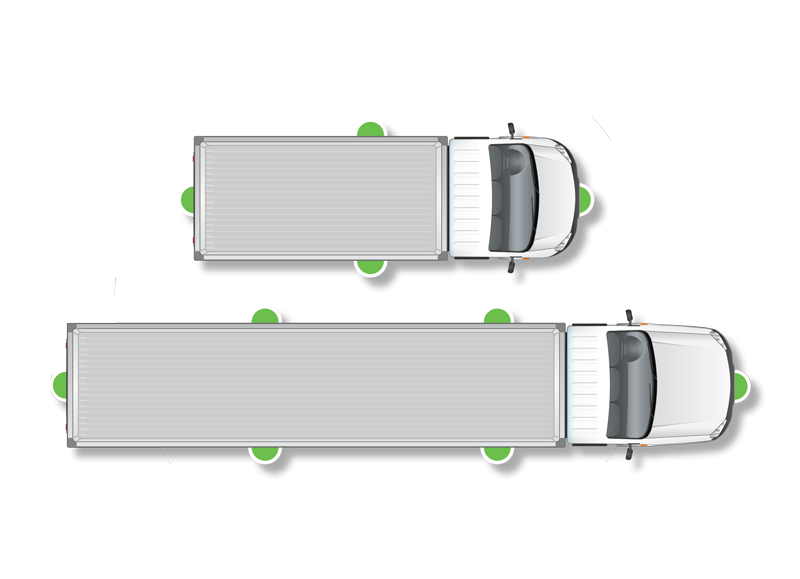 Birdseye 360° HD Vision System | Pro-Vision